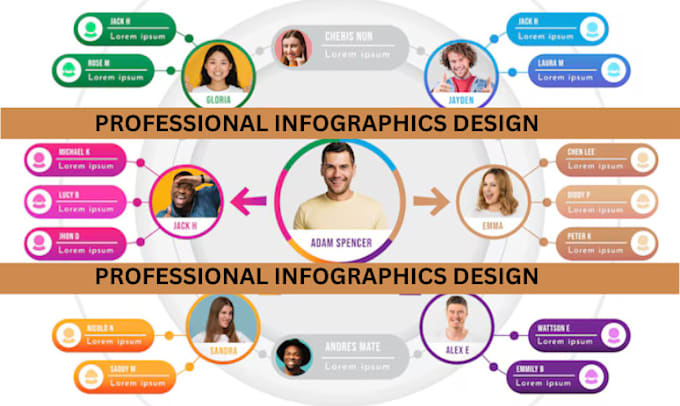 Design creative and professional infographics design by Tianah_mae | Fiverr