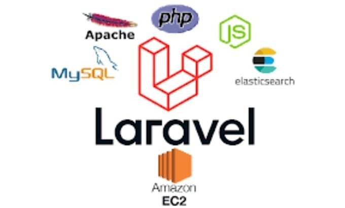 Fix, develop and customize php,laravel, codeigniter, vuejs by Juttsabg | Fiverr