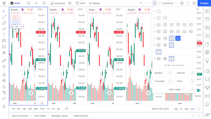Code advanced indicators, strategies, and bots in tradingview pine script by Minecraftbillin ...