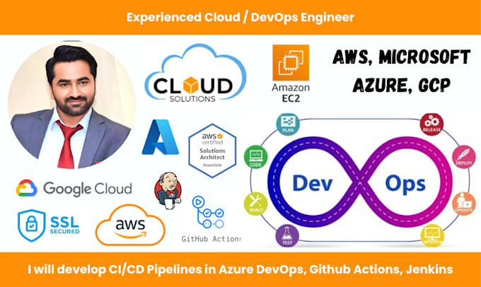 Setup cicd pipeline using jenkins and github actions on cloud server by Zohaib_ilyas253 | Fiverr