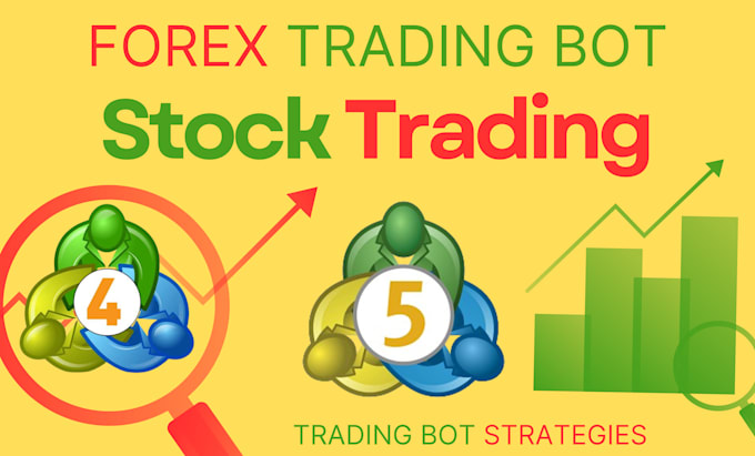Program Custom Strategy On Pinescript Thinkscriptninjascripttradestationmql5 By Stockhunter
