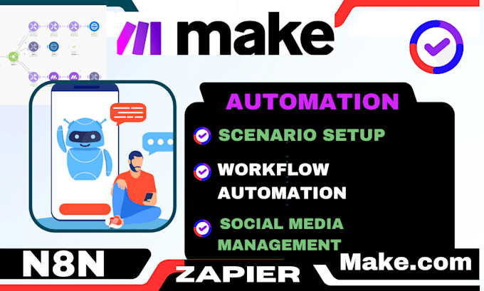 Do make com automation ai agents made com make com debug vapi by Myroland | Fiverr
