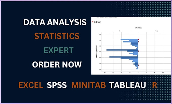 Be your data analyst, tableau expert, dashboard developer and designer by Nimrajaveed912 | Fiverr