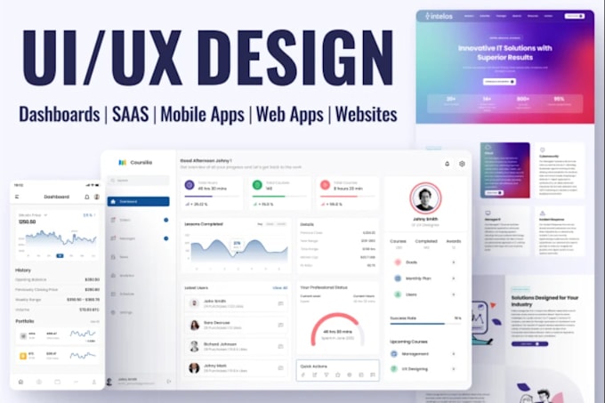 Do figma website design, dashboard ui, mobile app ui ux design, adobe xd by Funmilayo418 | Fiverr