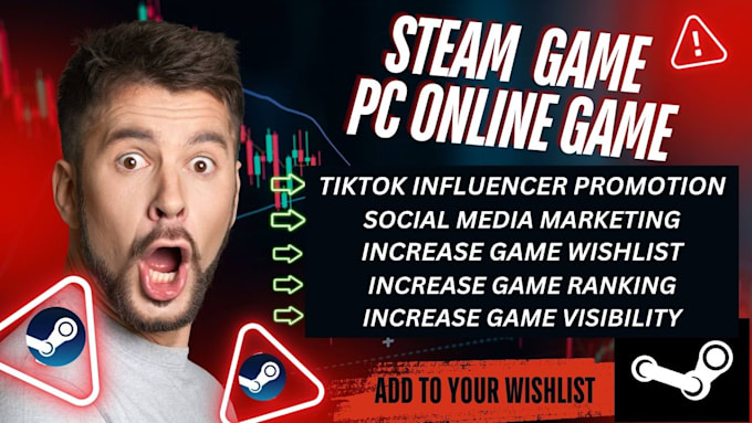 Steam game promotion, wishlist growth steam game marketing, steam game ...