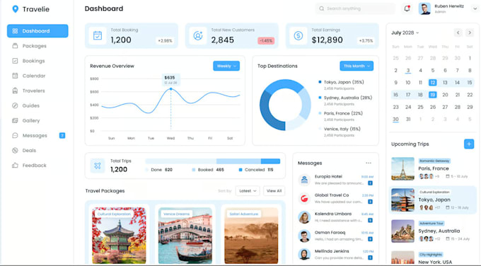 Develop Clone Software Web App Crm Erp System Pos Hrm Ai Web App