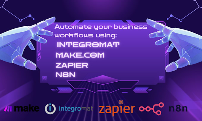 Create an n8n api workflow integration n8n zapier make com automation for you by Chloe_dele | Fiverr