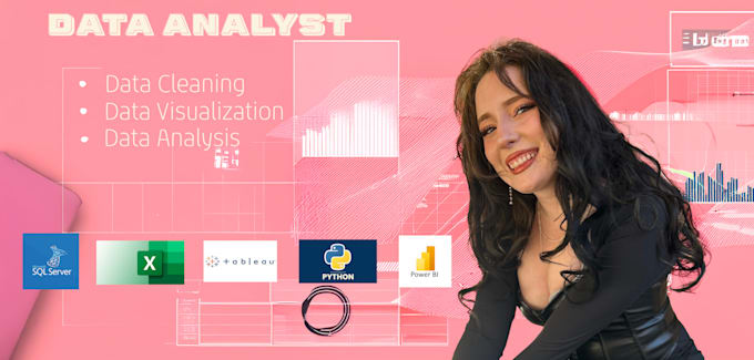 Turn raw data into meaningful insights with visualizations by Scruz2020 ...