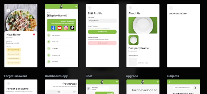 Build your flutterflow app with firebase, supabase by Basitansari899 ...