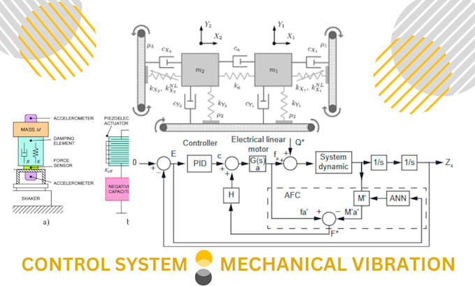 Assist in mechanical vibration and control system using matlab simulink ...
