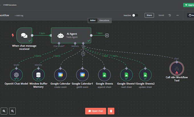 Make Automation N8n Zapier Ai Calling Agent Vapi Ai Voice Agent Workflows By Martodigitals Fiverr