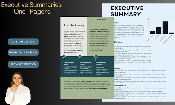 Write professional executive summaries and one pagers by Execuscribe | Fiverr
