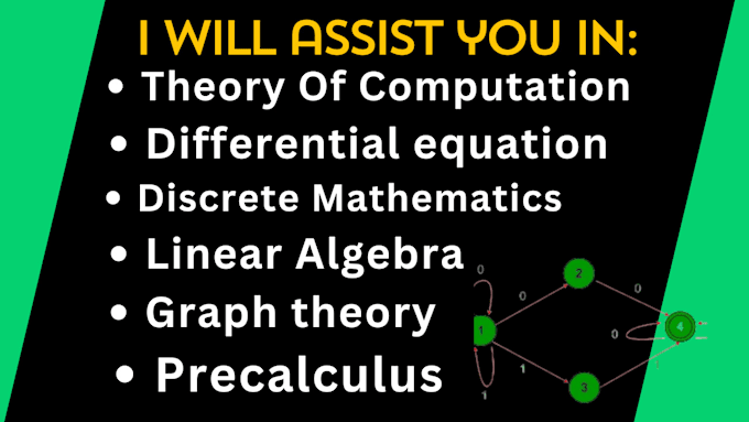 Assist in theory of computation, theory of automata, discrete maths ...