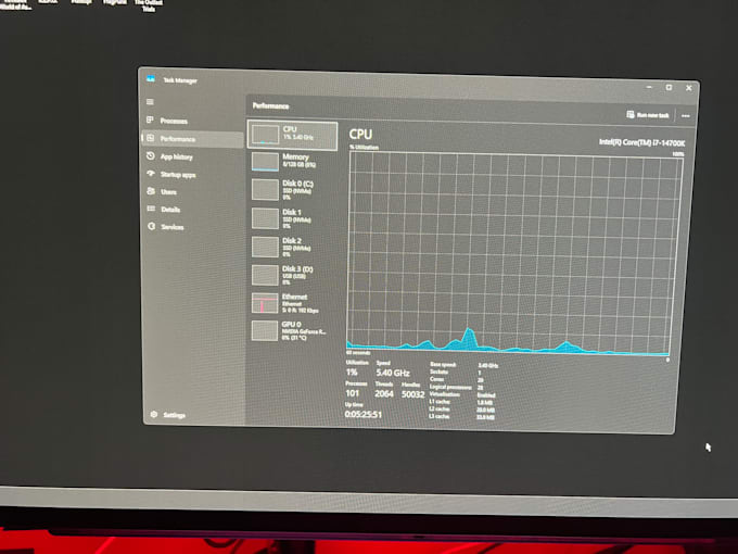 Do an expert pc optimization for the best performance by Thaikongszn ...