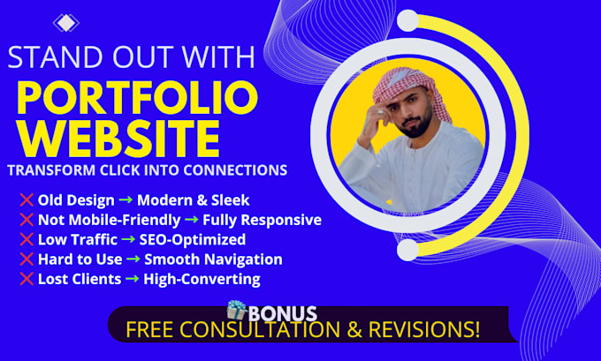 Create a stunning portfolio website to showcase your work by Kashifxdev ...