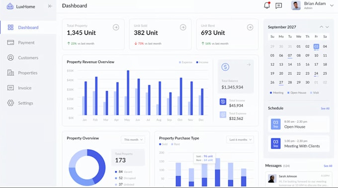 Develop web base odoo pos, crm, hr, lms, saas, erp, wms, mlm accounting software by Sunahhm | Fiverr