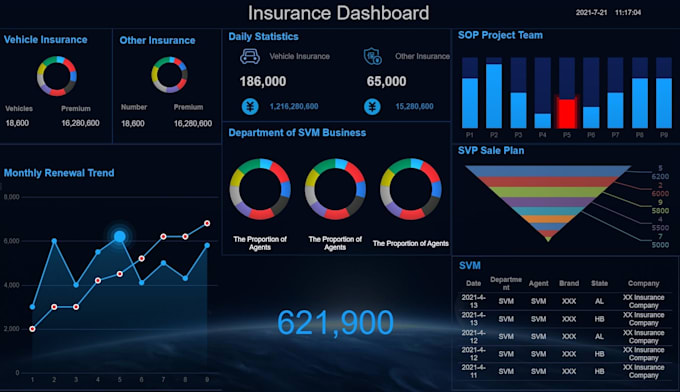 Develop ai software, web app, desktop app, crm, pos, mlm, erp, ai saas ... Develop ai software, web app, desktop app, crm, pos, mlm, erp, ai saas ...