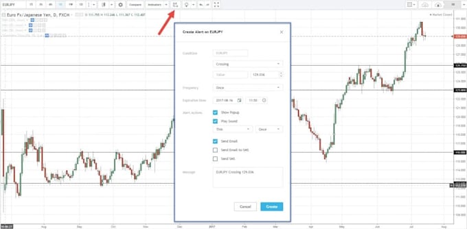 Code Custom Strategy To Tradingview Mt4 And Mt5 Trading Bot