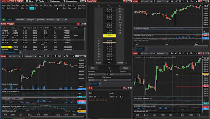 Code your tradingview and ninjatrader script and bot by Liam_fem | Fiverr