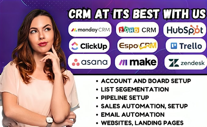 Setup zapier automation zapier integration n8n io workflow api ghl ai automation by Adex0132 ...