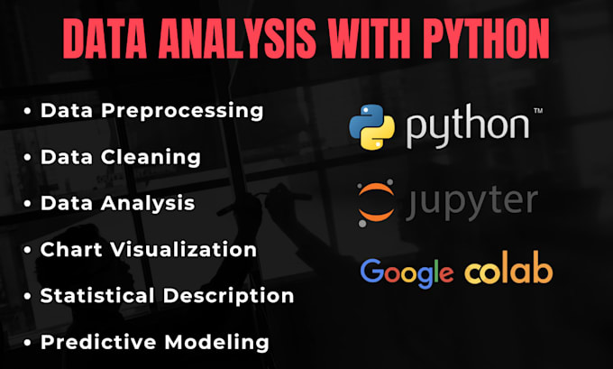 Do machine learning, data analysis and data visualization using python by Byte_savvy | Fiverr