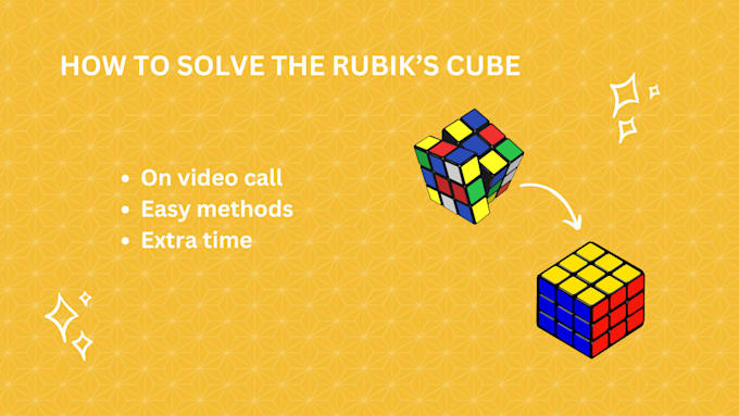 Teach you how to solve various types of rubiks cube by Aarushbagaria ...