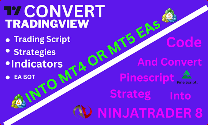 Convert your tradingview indicators to ninjatrader 8 by Julius_ferguson ...