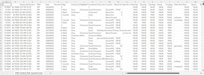 Create A Python Script To Process Excel Or Csv Files By Andreid013 Fiverr