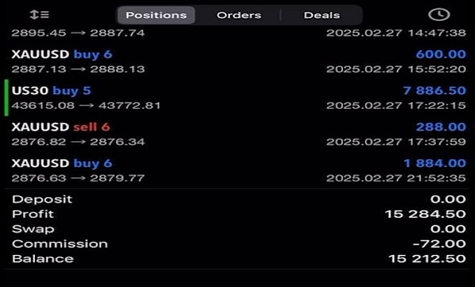 Provide profitable forex trading robot, trading bot, ea bot, forex ...