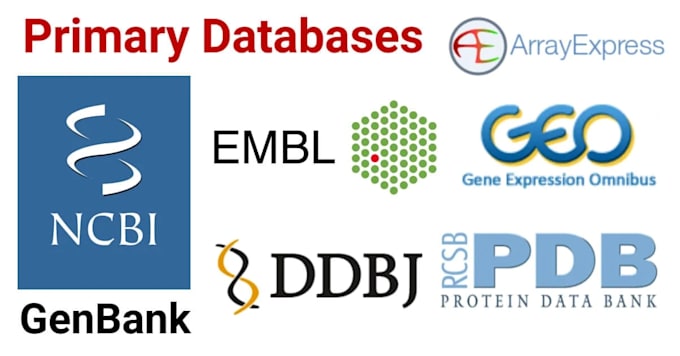 Perform bioinformatics data scraping and mining with python by ...