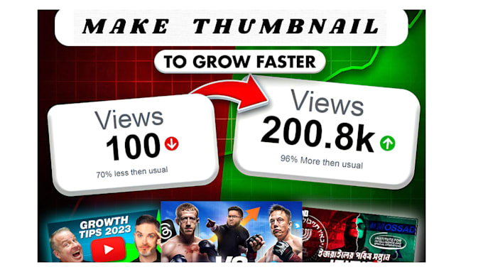 Create youtube thumbnail or posters by Atul_creator008 | Fiverr