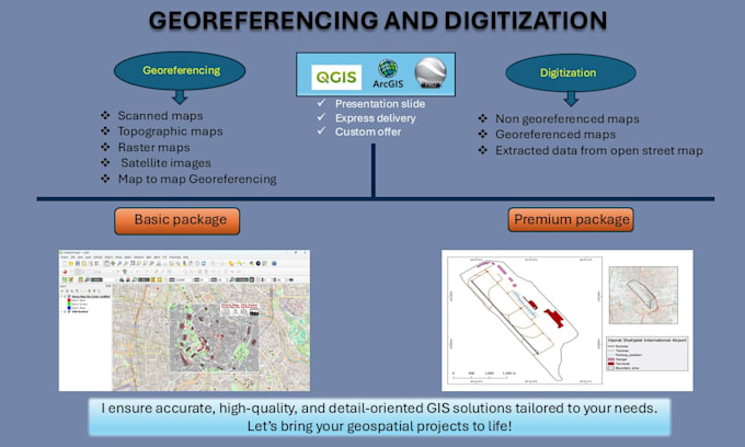 Provide georeferencing and digitization services by Sufian_shipon | Fiverr