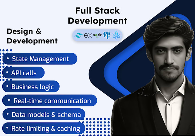 Create a professional full stack website with modern stack by Qubit10 | Fiverr