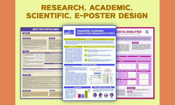 Design scientific research, academic, conference poster presentation in ...