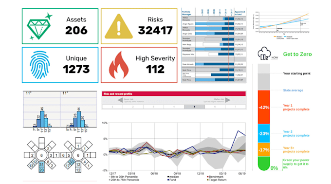 Create Fillable Pdf Forms Using Python In 10 Hours By Rmanissha5 Fiverr