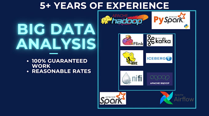 Do big data analysis for apache hadoop spark airflow flink pyspark hive other by Laiba__insights ...