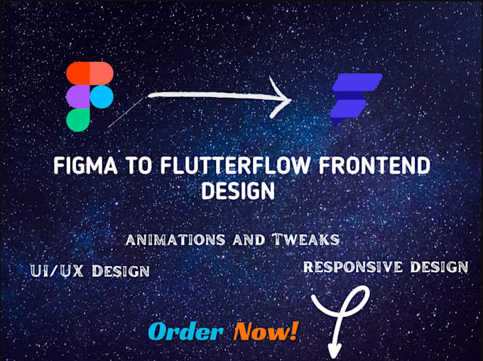 Build No Code Mobile And Web Flutterflow Flutter Ai Powered Saas