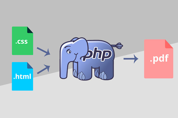 Creer votre site web dynamique,php,js,ajax by Tehami | Fiverr