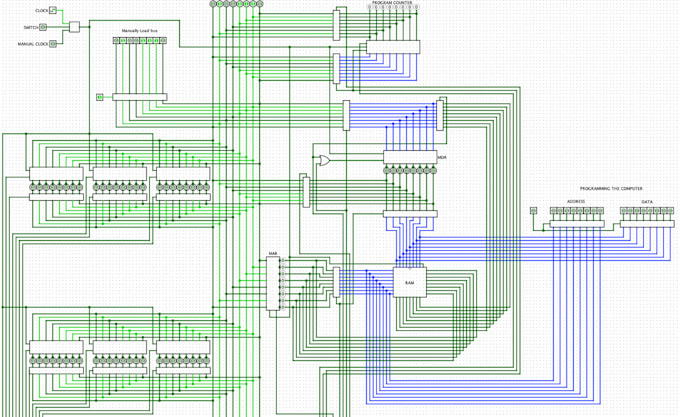 Do dld and digital circuit design in logisim, proteus, multisim by Engr ...