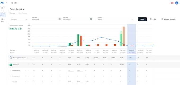 Build and develop complete software and web applications by Aze_ela | Fiverr