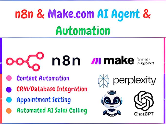 Create Make Com Automation Vapi Ai Made Com Integromat With N8n
