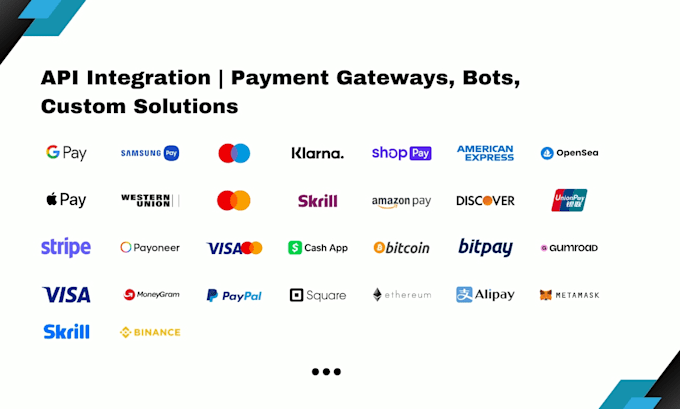 Integrate any api payment gateway , bots, custom solutions by Atik_16 | Fiverr