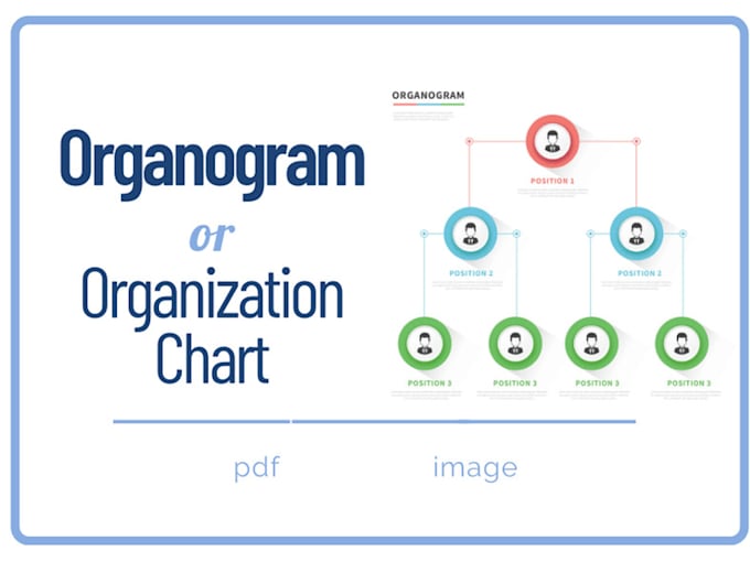 Create professional ai powered custom unique flowcharts, process flow ...