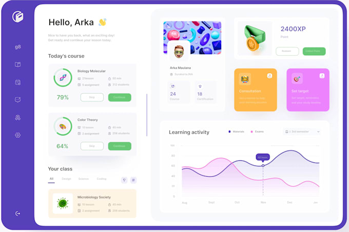 Do an designs with your business standards by Vignesh_ux | Fiverr