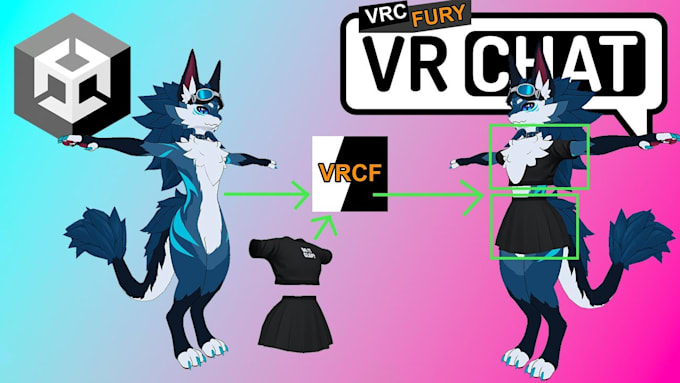 Create 3d model furry avatar, custom vrchat or vtuber avatar, vr anime ...