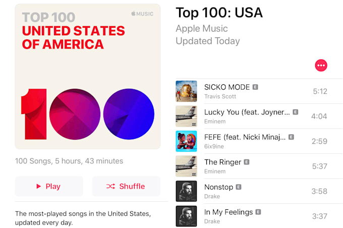 Chart apple music song on top10 global apple music chart for 2weeks by ...