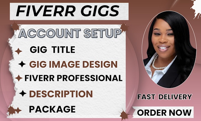 Turn your photo into a fiverr gig image that pops by Bosssuccess21 | Fiverr