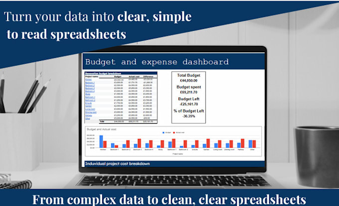 Turn your data into organized, visually appealing, and easy to use ...