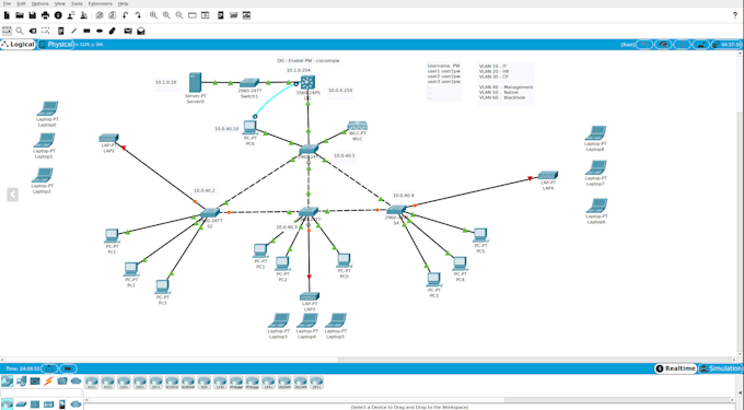 Do Computer Networking Task In Cisco Packet Tracer By Jahangir127 Fiverr
