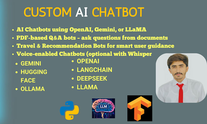 Custom ai chatbots fine tuned on hugging face deepseek llms by Shakirali08 | Fiverr